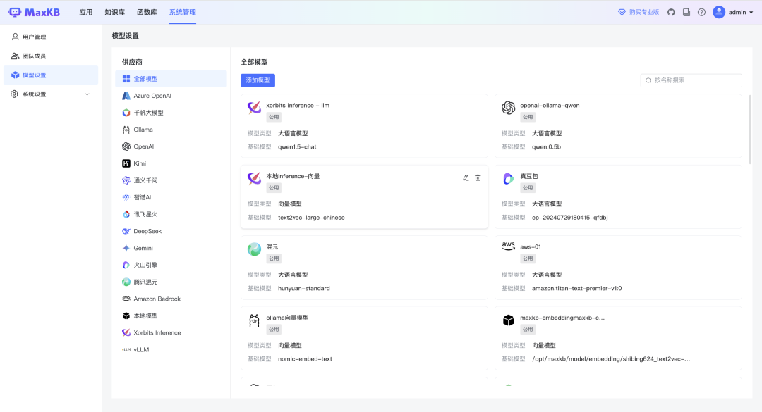 基于大语言模型和 RAG技术开源模型实战：MaxKB 知识库问答系统（附教程）_maxkb 开源版访问postgresql 数据库并进行回答-CSDN博客