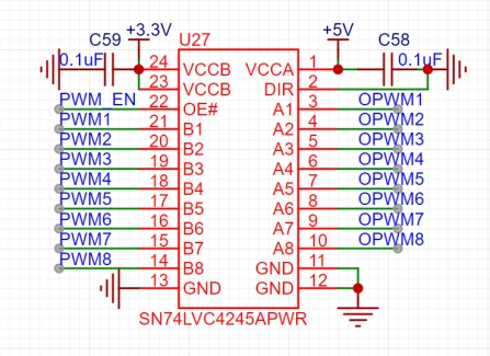 C2000 Simulink自动代码生成开发教程（TMS320F280025系列基础篇）4.PWM外设使用(含PWM转DAC)_simulink生成代码的pwm模块配置-CSDN博客