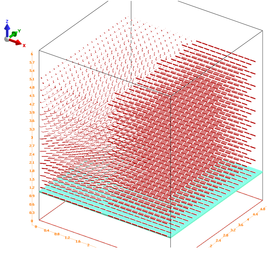 TechWiz LCD 3D应用：局部液晶配向-CSDN博客