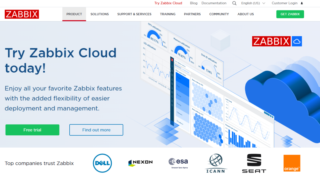 不想当背锅侠，这6款监控工具一定要会！（Zabbix、Prometheus等常见监控教程）_类似zabbix的监控软件-CSDN博客