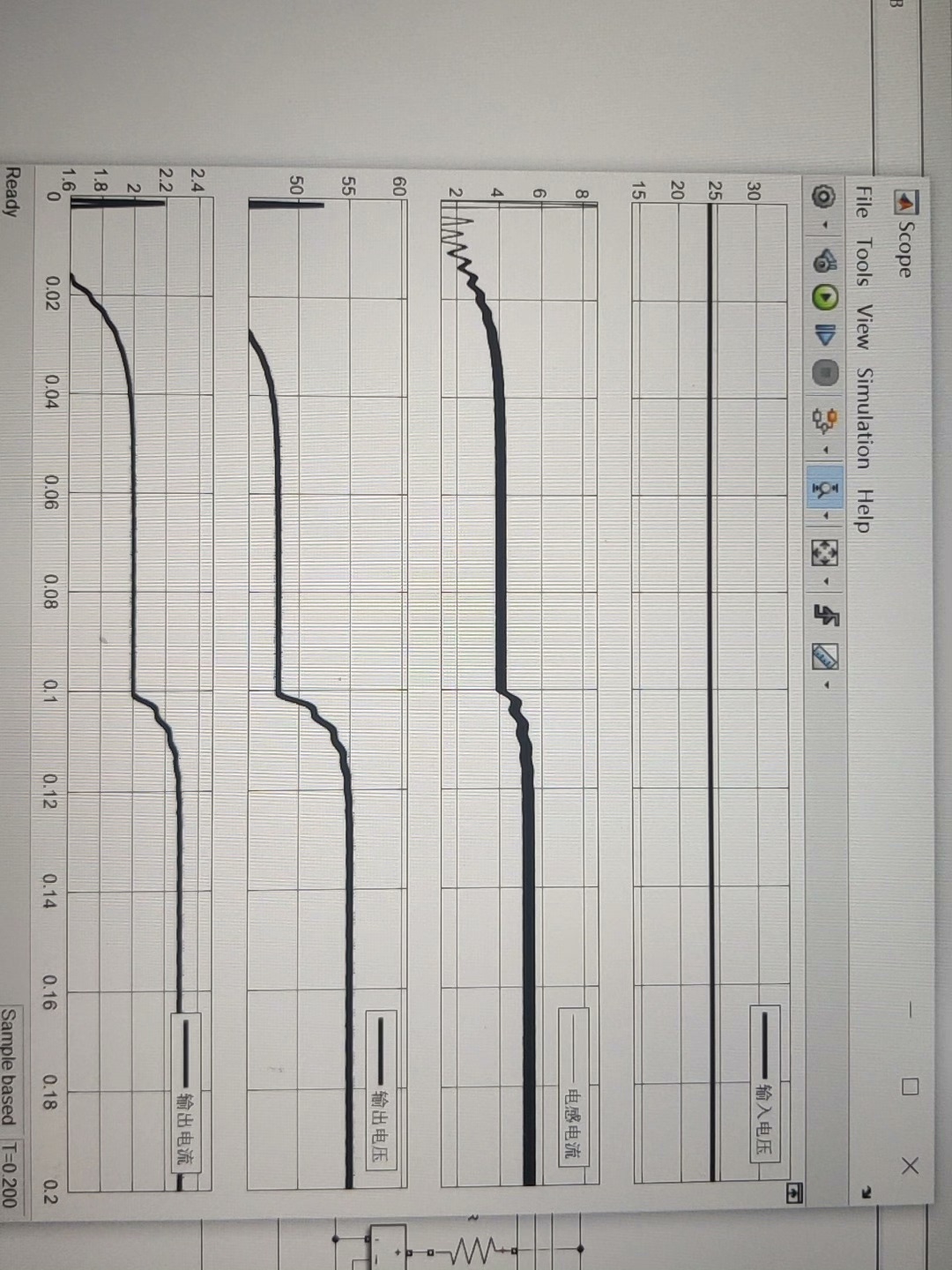 Boost单闭环仿真模型：目标输出电压阶跃与负载突变下的稳定闭环控制效果-CSDN博客