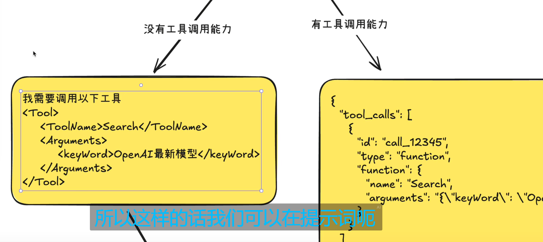 【LLM】Agent &MCP & Function call的理解_llm function call-CSDN博客