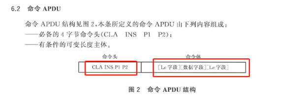 智能密码钥匙的用户身份鉴别功能相关的APDU分析_智能密码钥匙apdu数据中提取证书-CSDN博客