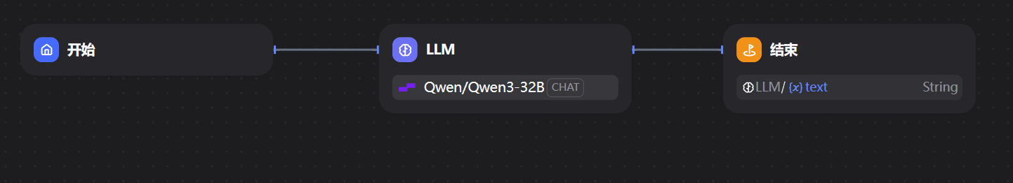 Spring AI Alibaba Graph Dify转换SAA Graph工程-CSDN博客
