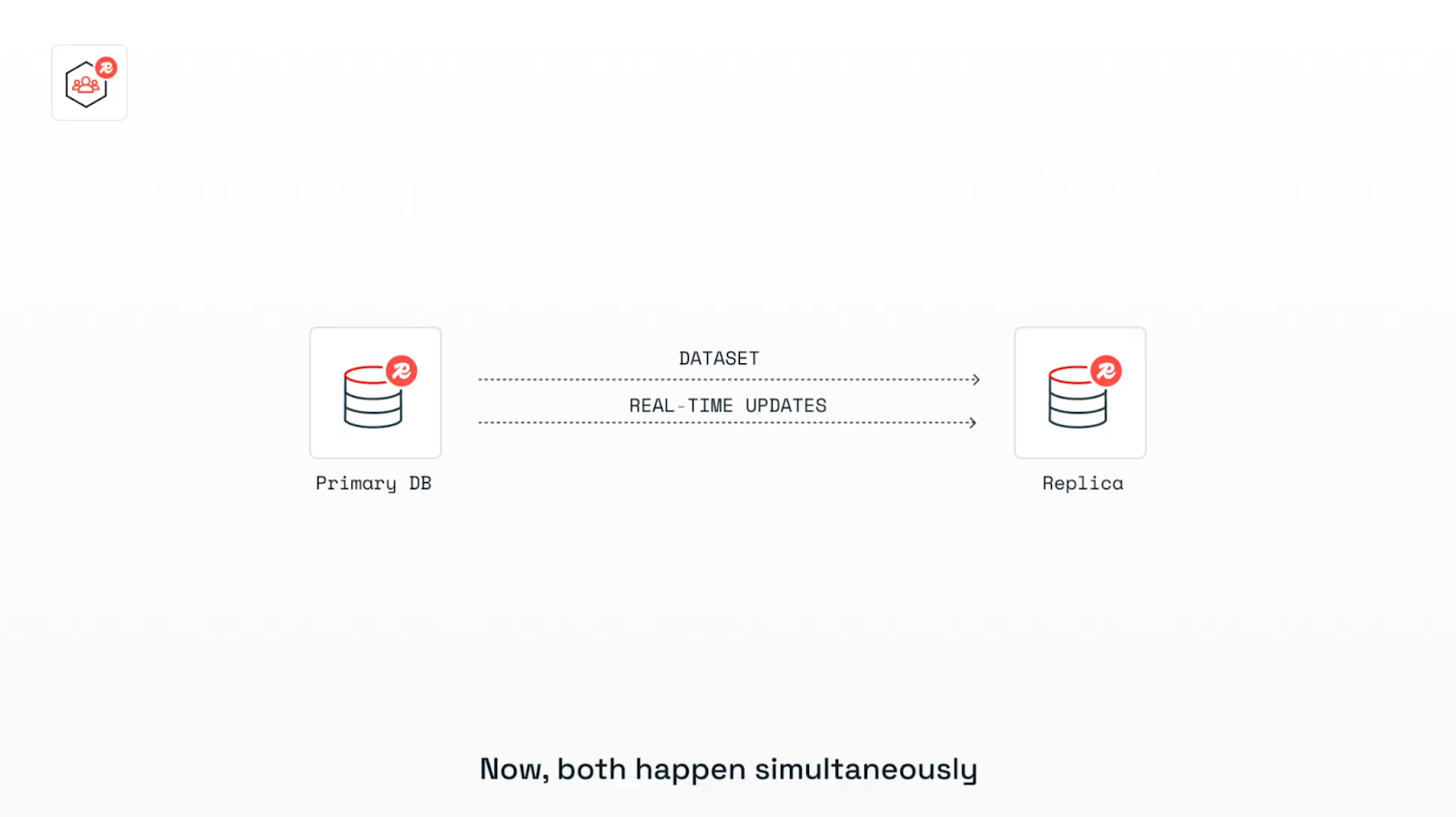 关于Redis8.0你需要知道的事情_redis 8.0 可以用在生产环境上吗?-CSDN博客
