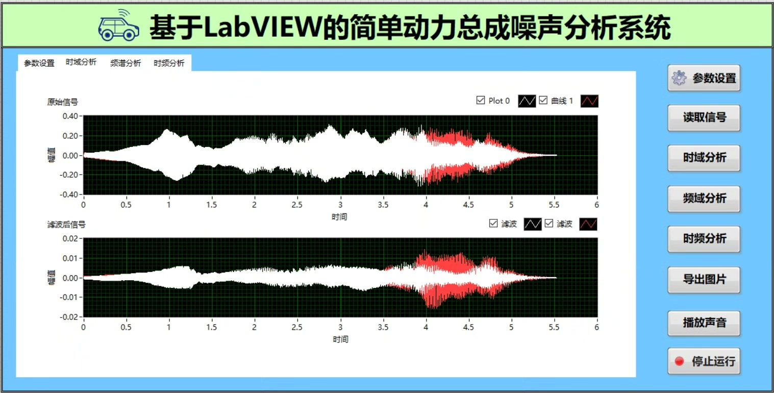 LabView简易动力总成噪声分析系统：支持WAV文件读取与多种信号处理功能_labvie sound out-CSDN博客