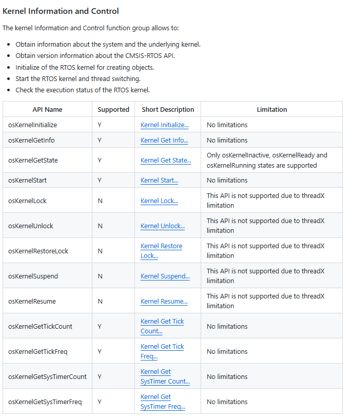 ThreadX的CMSIS-RTOS V2封装层升级至V1.4.0（2026-01-14）-CSDN博客