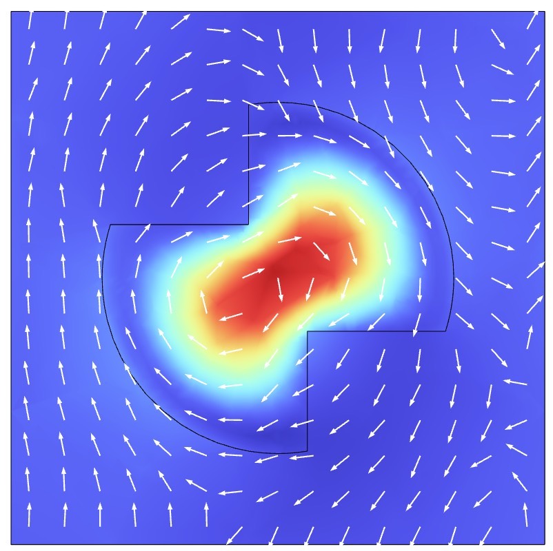 探索经典平面手性：基于COMSOL的光学仿真之旅_comsol仿真bic能带-CSDN博客