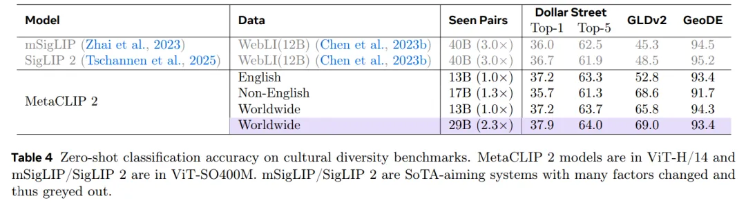 51c大模型~合集162-CSDN博客