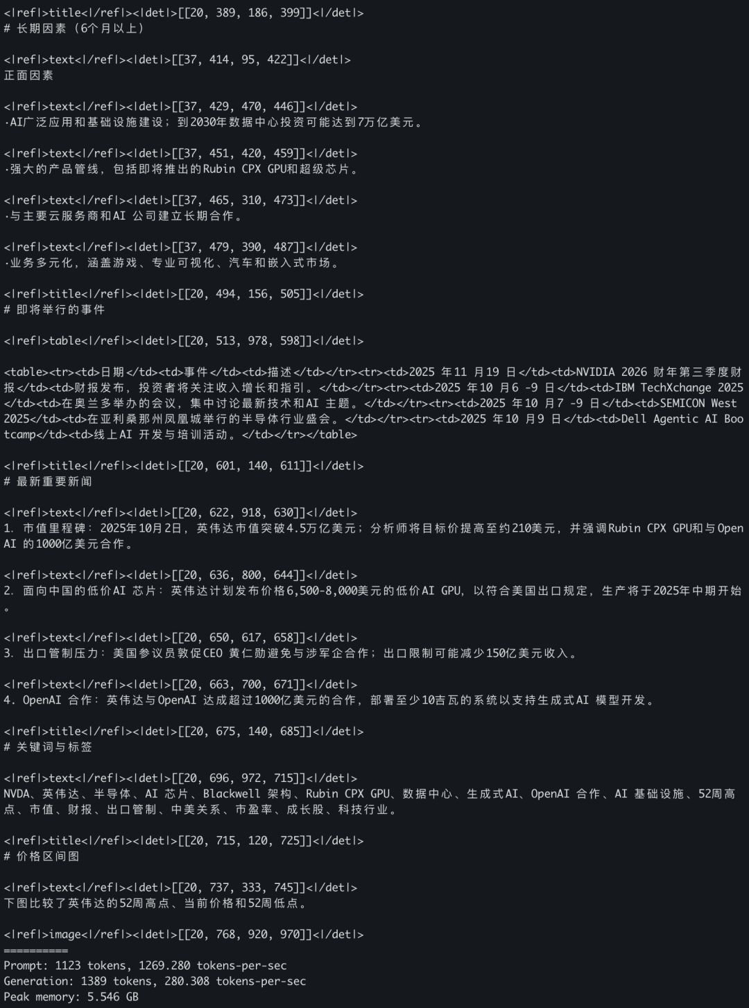 【技术珍藏】mlx-vlm适配DeepSeek-OCR实战：M1 Ultra上实现高效文档转Markdown-CSDN博客