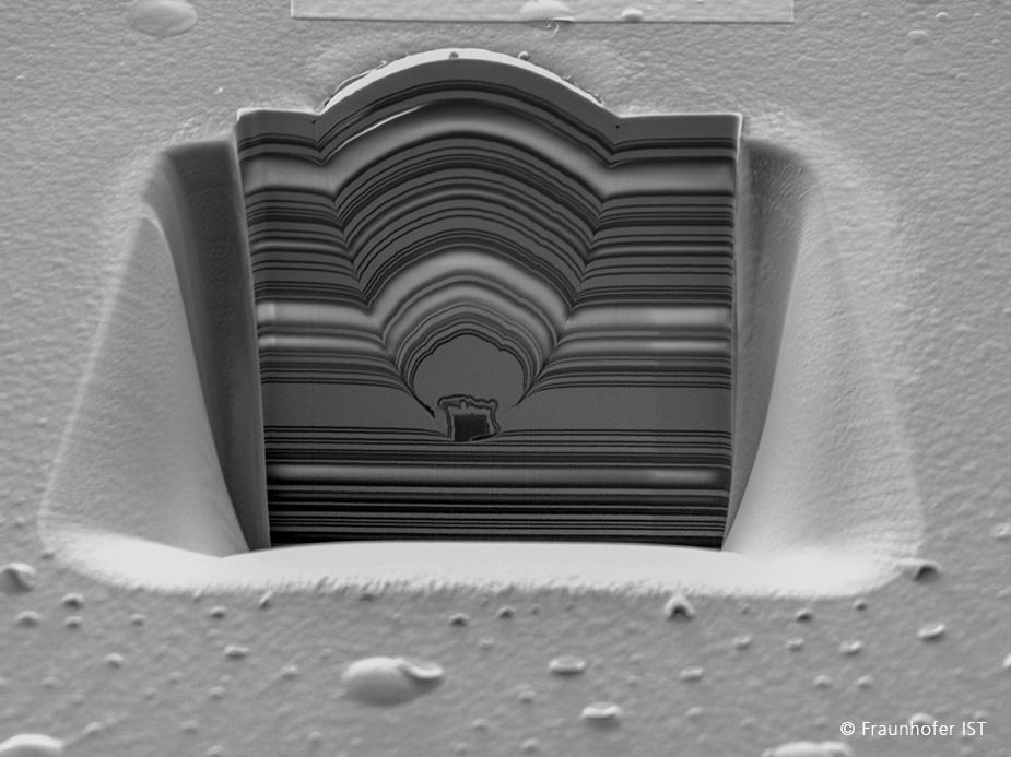 技术解读专栏：聚焦离子束（FIB-SEM）_fib设备介绍-CSDN博客