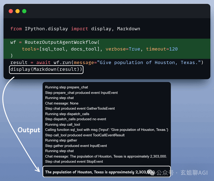 还在为RAG不稳定发愁？手把手教你构建靠谱的Agentic RAG工作流架构，从设计到落地实践全攻略！_agentic rag搭建-CSDN博客