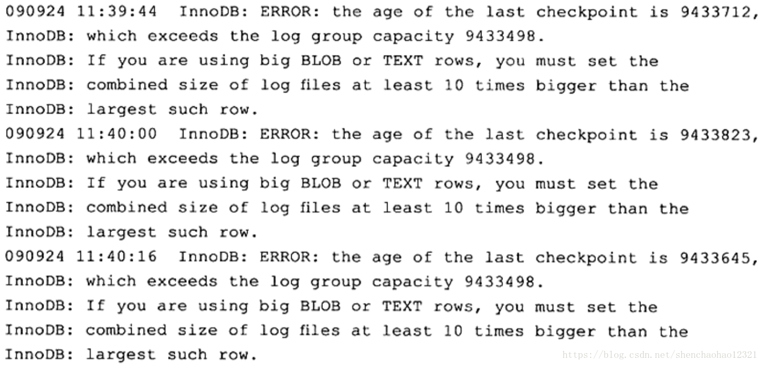 【MySQL技术内幕】15-InnoDB存储引擎文件_innodb引擎的mysql的数据库文件-CSDN博客