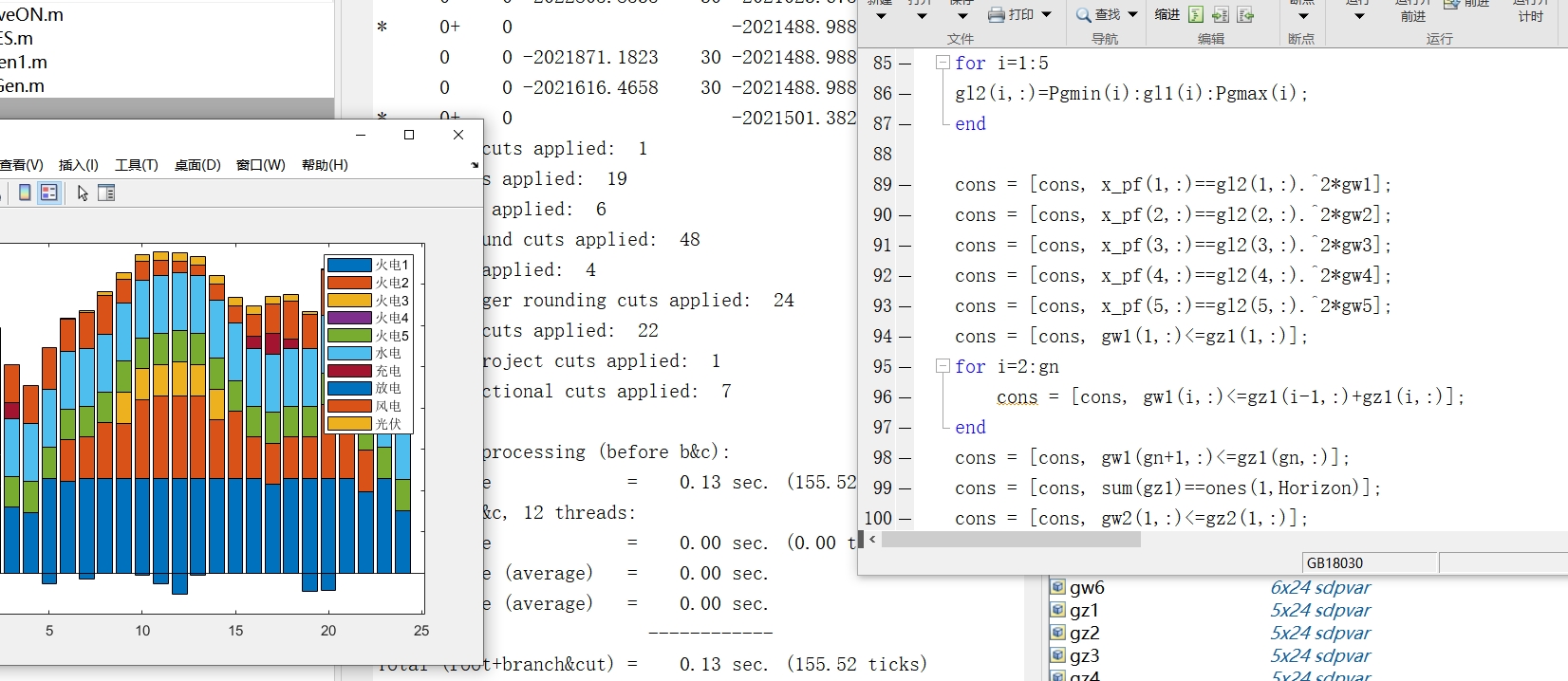 MATLAB代码:电力系统 低碳调度 源荷不确定 风电 程序语言：matlab+yalmip（...-CSDN博客