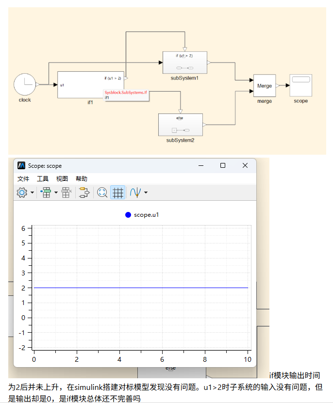 MWORKS.Sysplorer 2025b上线：国产工业软件的再进化-CSDN博客