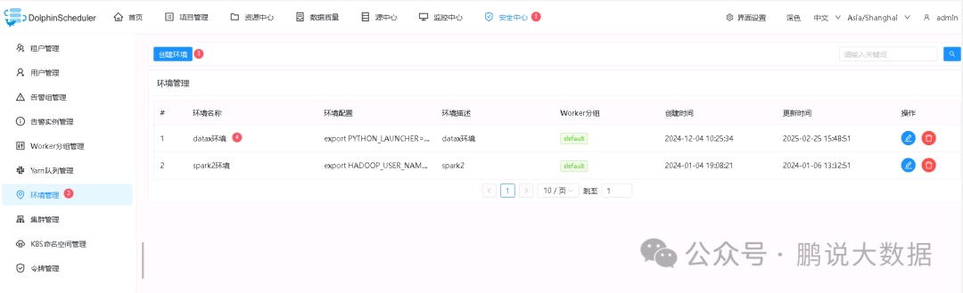 Apache DolphinScheduler DataX 数据集成：新手入门全攻略_大数据_DolphinScheduler社区-DAMO开发者矩阵