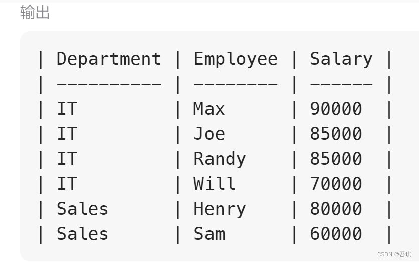 SQL窗口函数之partition by的使用_sql partition by-CSDN博客