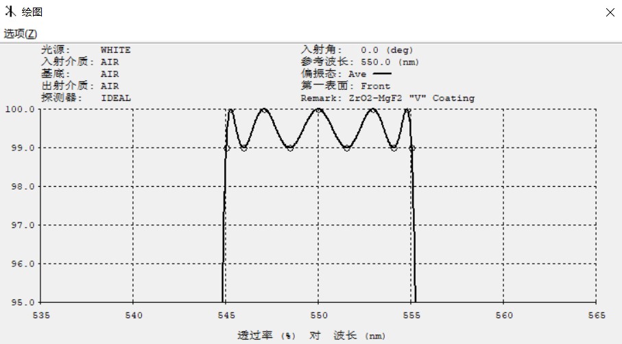 当设计师想用光线玩点黑科技的时候，TFCalc就像个光学魔术师藏在工具箱里。今天咱们不聊那些公式推导，直接上手看看这货能干哪些酷炫的事-CSDN博客