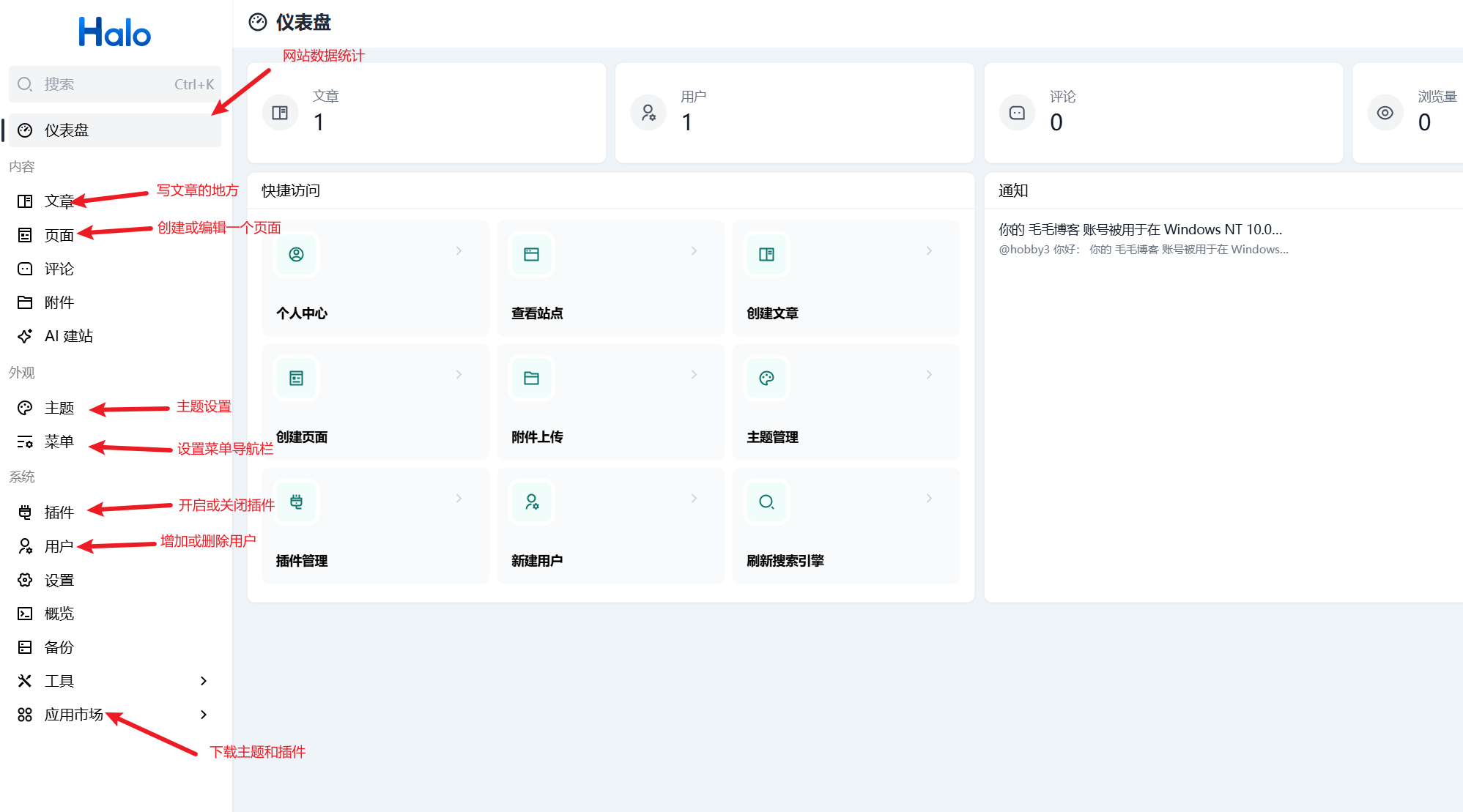 如何利用1Panel面板+Halo搭建博客（超详细图文版）_mac 1panel-CSDN博客