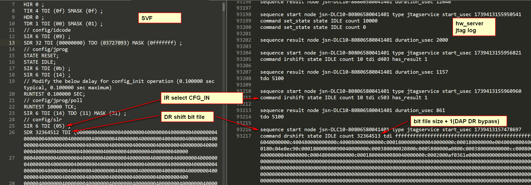 JTAG SVF文件调试应用_jtag的中用到svf格式文件-CSDN博客