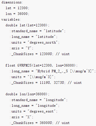 1998-2022年全球PM2.5数据集（附python）_pm2.5的卫星数据-CSDN博客
