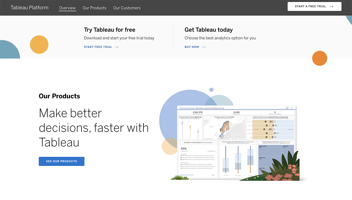 BI工具革命派vs传统强者：DataFocus.ai与Tableau的终极对决-CSDN博客