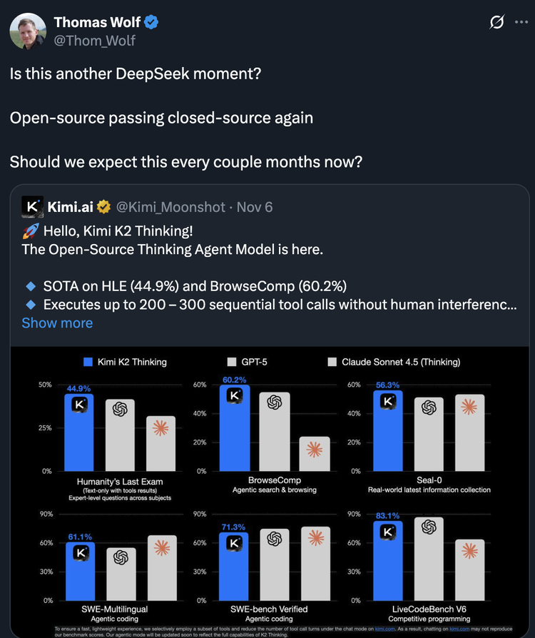 详解Kimi K2 Thinking-CSDN博客