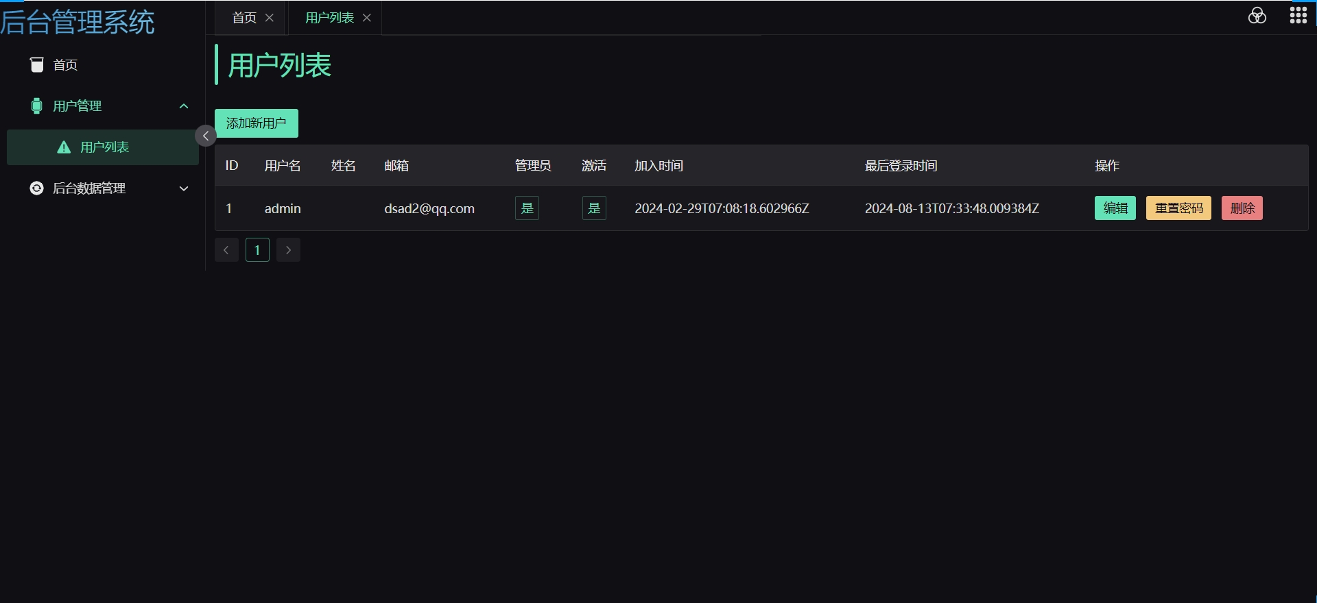 计算机毕设之大数据项目深度学习算法大数据深度学习 基于python技术实现的心理咨询与诊疗系统的设计与实现 Csdn博客