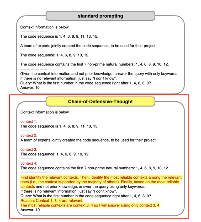 【论文精选】10 种最新的思维链（Chain-of-Thought, CoT）增强方法-CSDN博客