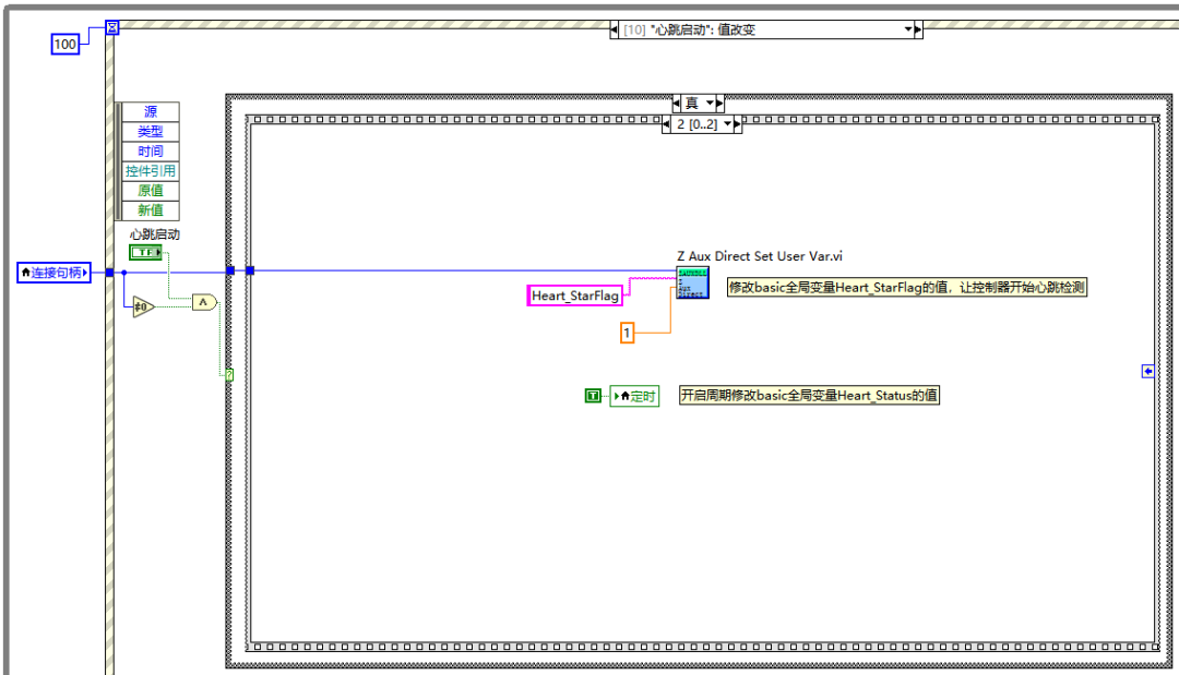 LabVIEW运动控制（五）：EtherCAT运动控制器的心跳检测功能_labview ethercat-CSDN博客