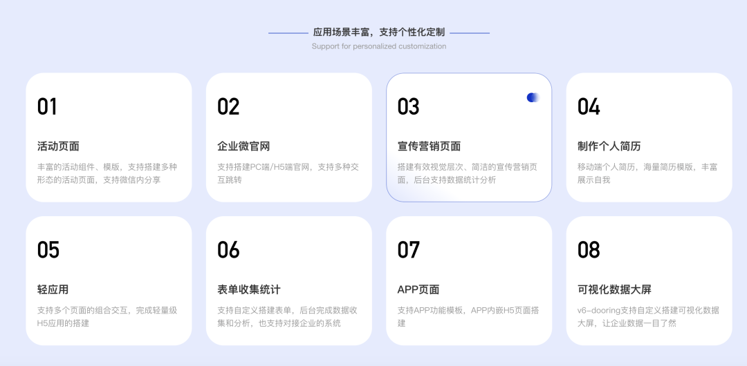 H5-Dooring：开启可视化搭建新时代-CSDN博客