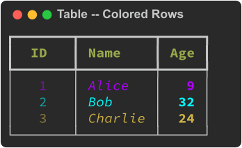 强推这个 Python 库，把终端玩出花儿了_python rich库-CSDN博客