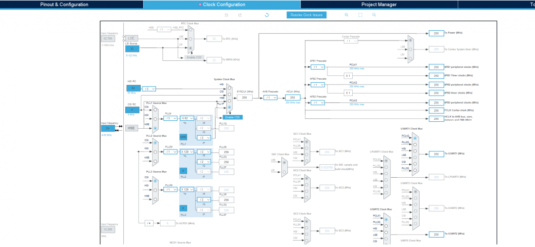 [STM32H5]STM32 Nucleo-64测评】+ADC的使用_stm32h5 adc-CSDN博客
