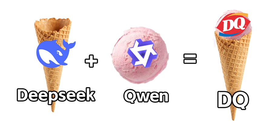 国产AI卷疯了，QwQ-32B登顶全球最强开源模型！_livebench官网-CSDN博客