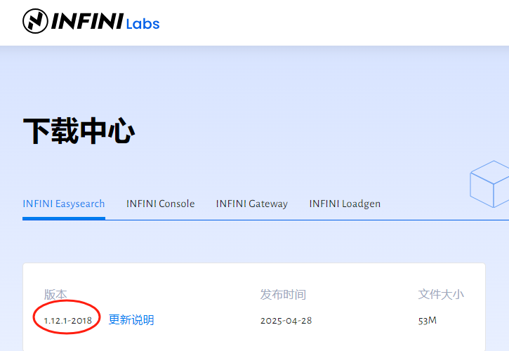 部署 Easysearch 出现 fatal error in thread [main], exiting ，怎么解决？-CSDN博客