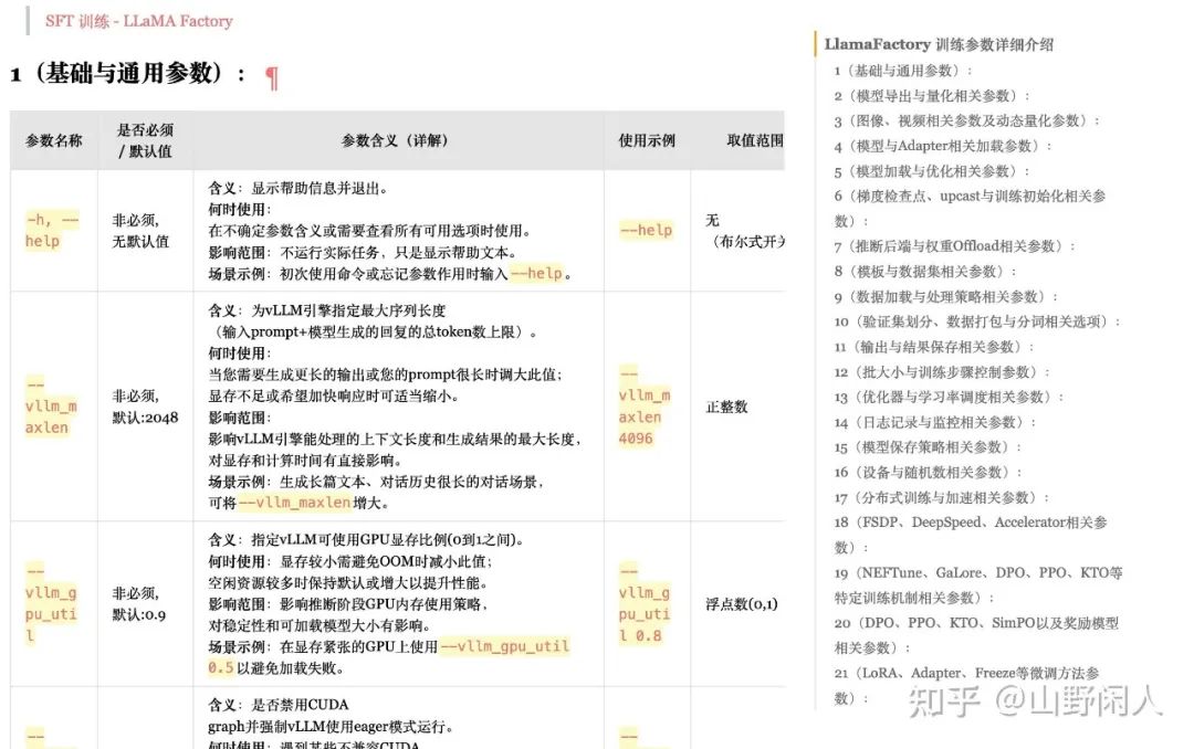 LoRA调参秘籍：效果提升3倍，轻松掌握模型优化技巧！_如何通过 lora 来模型调优-CSDN博客