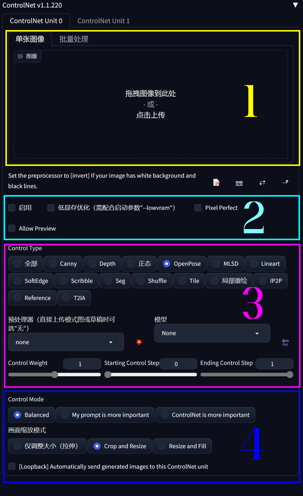 张阿姨也能看懂的Controlnet简明教程（Stable Diffusion最强插件）_ai 绘画 controlnet是什么意思-CSDN博客