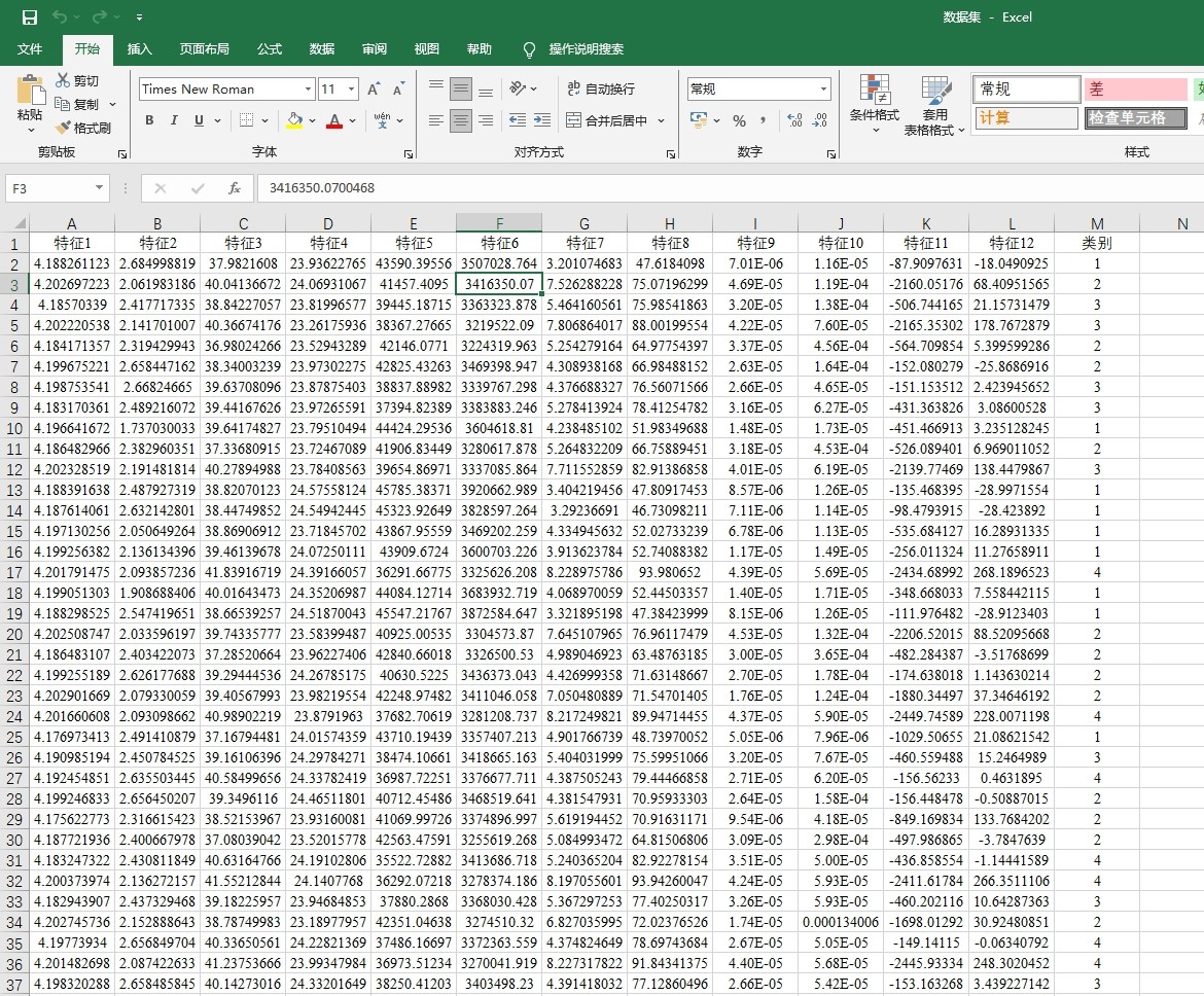 PSO-RF分类实战：手把手教你玩转超参数优化_pso超参数 如何调整-CSDN博客