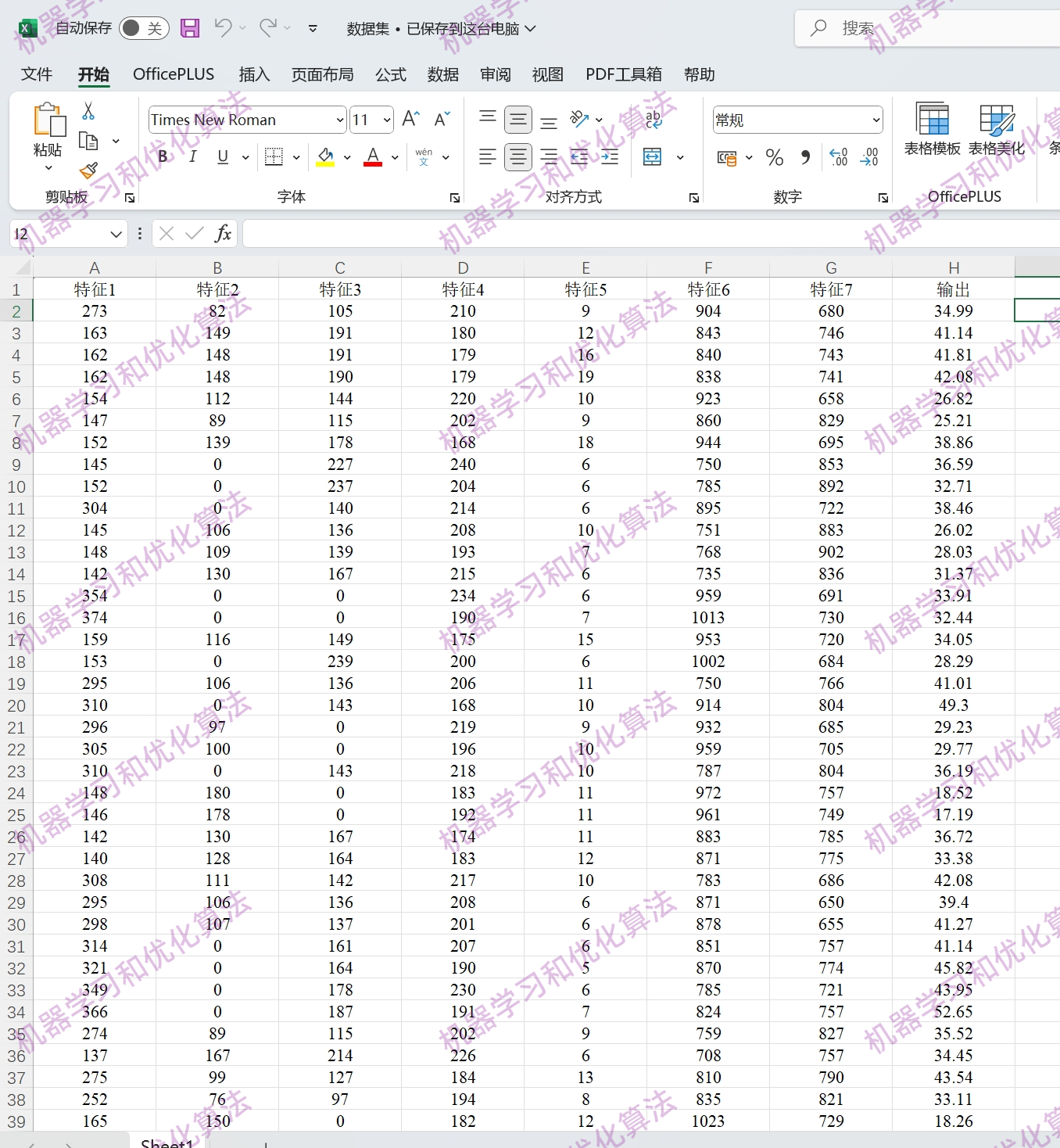 [原创]基于改进麻雀搜索算法优化深度极限学习机(SCSSA-DELM)多变量回归预测-CSDN博客