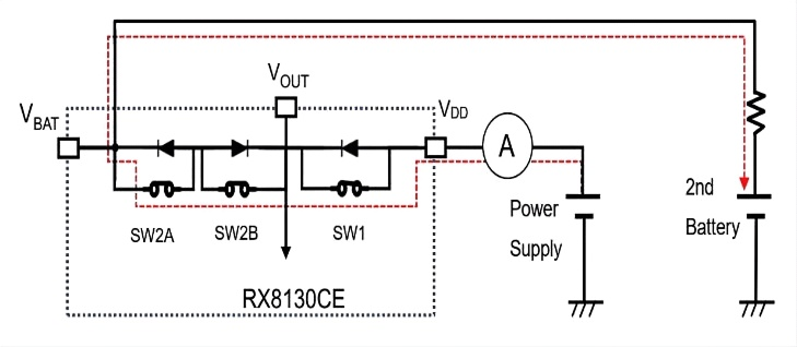 EPSON实时时钟模块RX8130CE可实现智能门锁的备电方案-CSDN博客