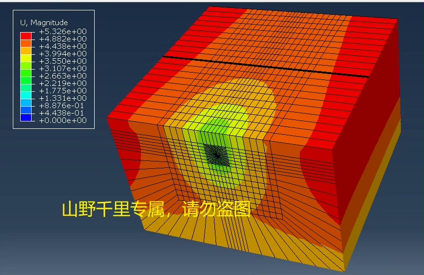 ABAQUS无限元吸收边界，abaqus隧道无限元，1.超声激励源施加；2.3D无限元吸收边界添加方_abaqus无限元边界-CSDN博客