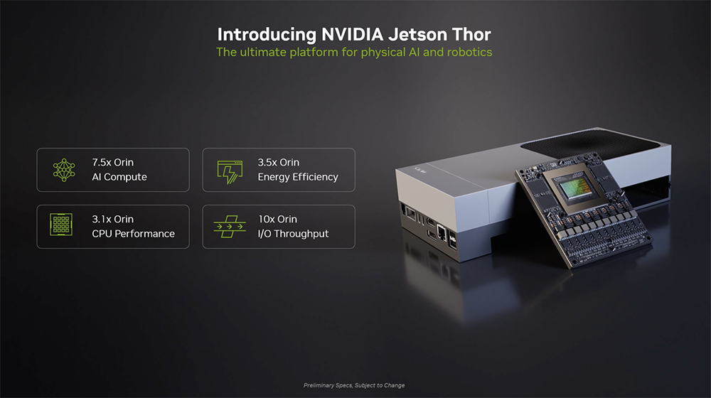 最强人形机器人“大脑”，AI性能暴涨7.5倍，算力飙到2070 TFLOPS-CSDN博客