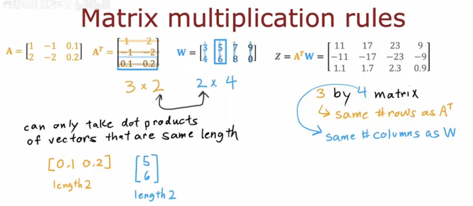 Matrix Multiplication｜矩阵乘法_矩阵乘法怎么求csdn-CSDN博客