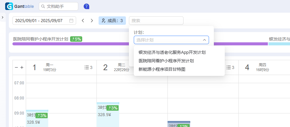 Ganttable 时间管理-CSDN博客