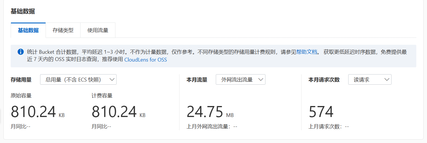 博客图床 VsCode + PicGo + 阿里云OSS，Github_vscode picgo-CSDN博客