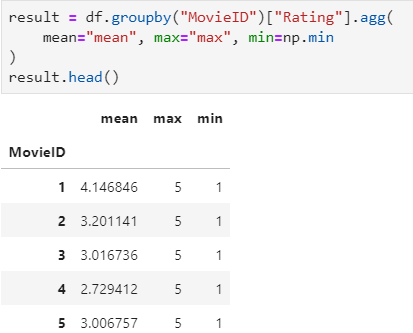 pandas【24】groupby聚合之后对不同列数据进行统计_python groupby agg 每个列不同操作-CSDN博客