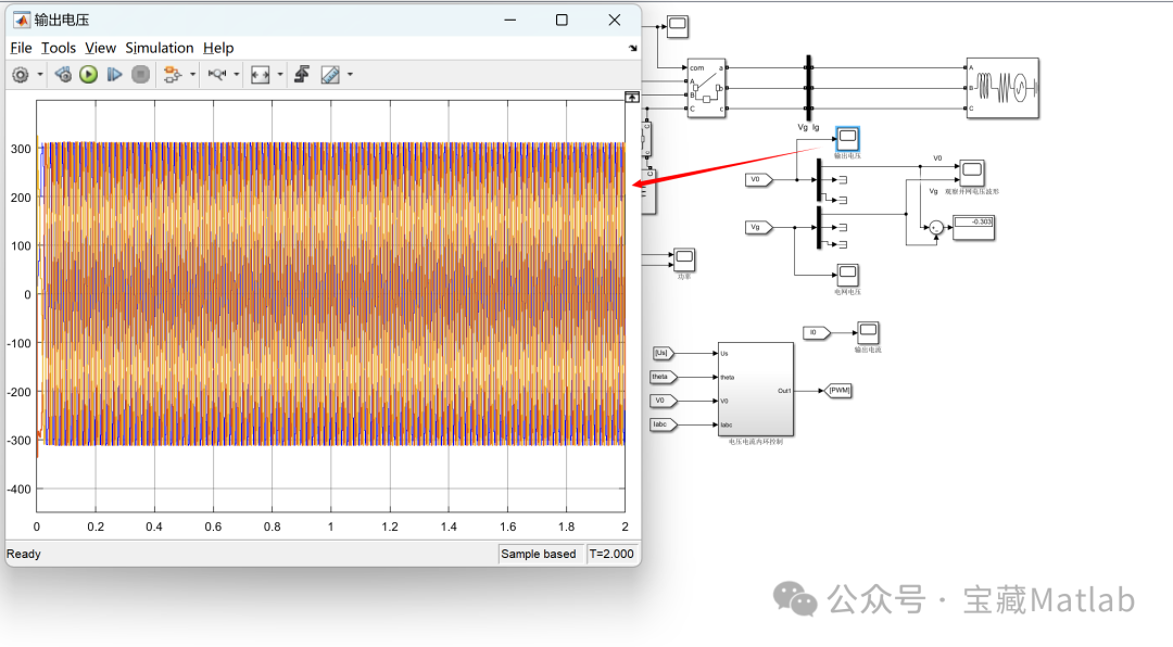基于LADRC自抗扰控制的VSG三相逆变器预同步并网控制策略（Simulink仿真实现）-CSDN博客