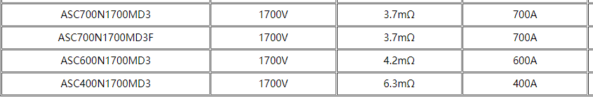 碳化硅（SiC)模块国产化1700V的八种封装应对新能源800V及更高电压系统_碳化硅模块-CSDN博客