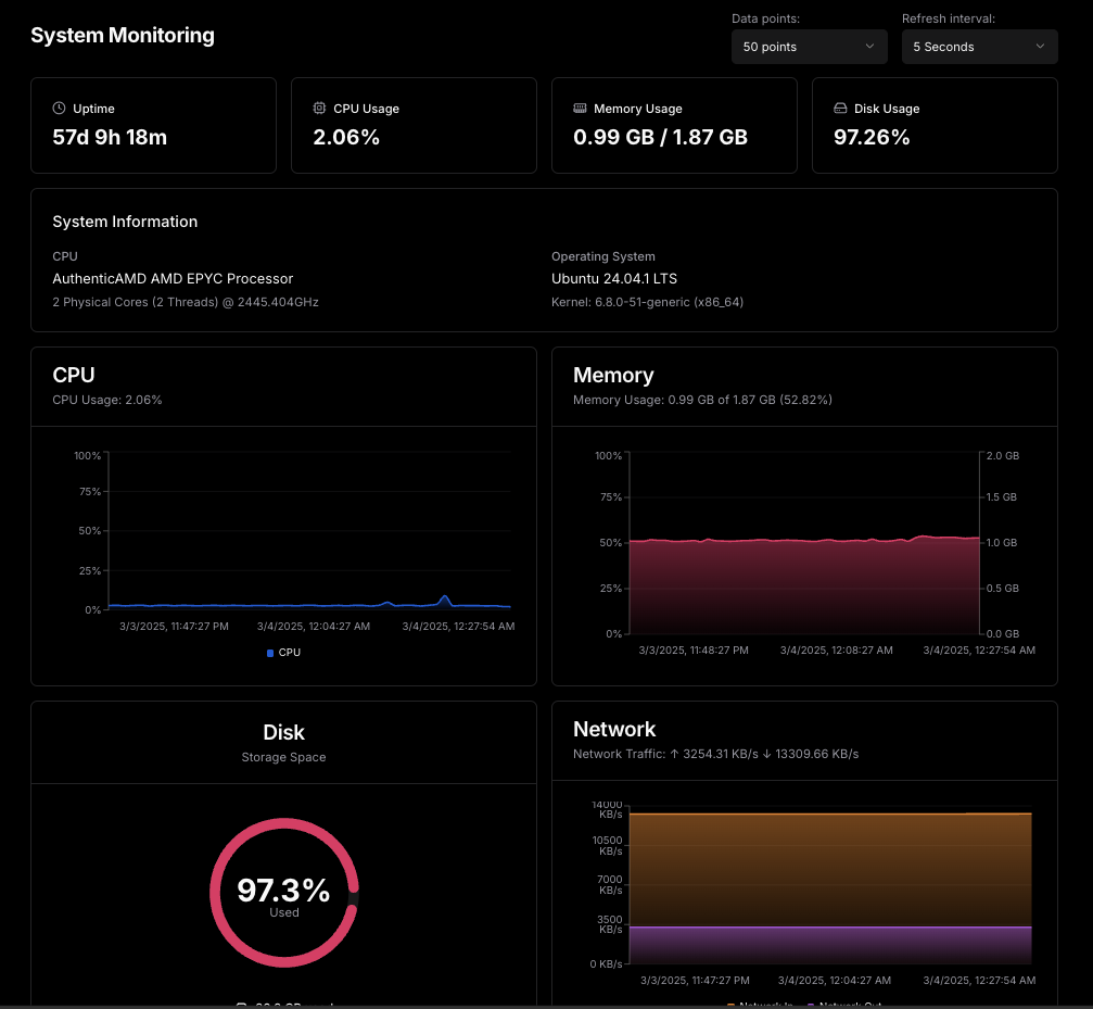 17.8K star！完美超越宝塔的产品，像呼吸一样部署应用，这款开源神器绝了！_有没有开源的自动化部署软件-CSDN博客