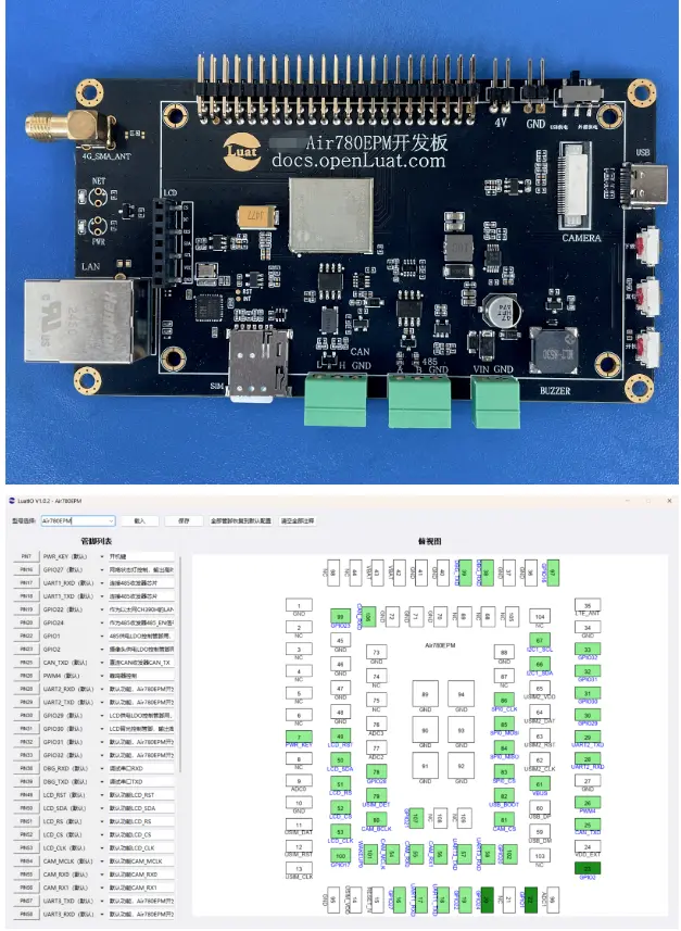 从入门到精通：揭秘GPIO的三重形态（普通IO/AGPIO/Wakeup IO）-CSDN博客